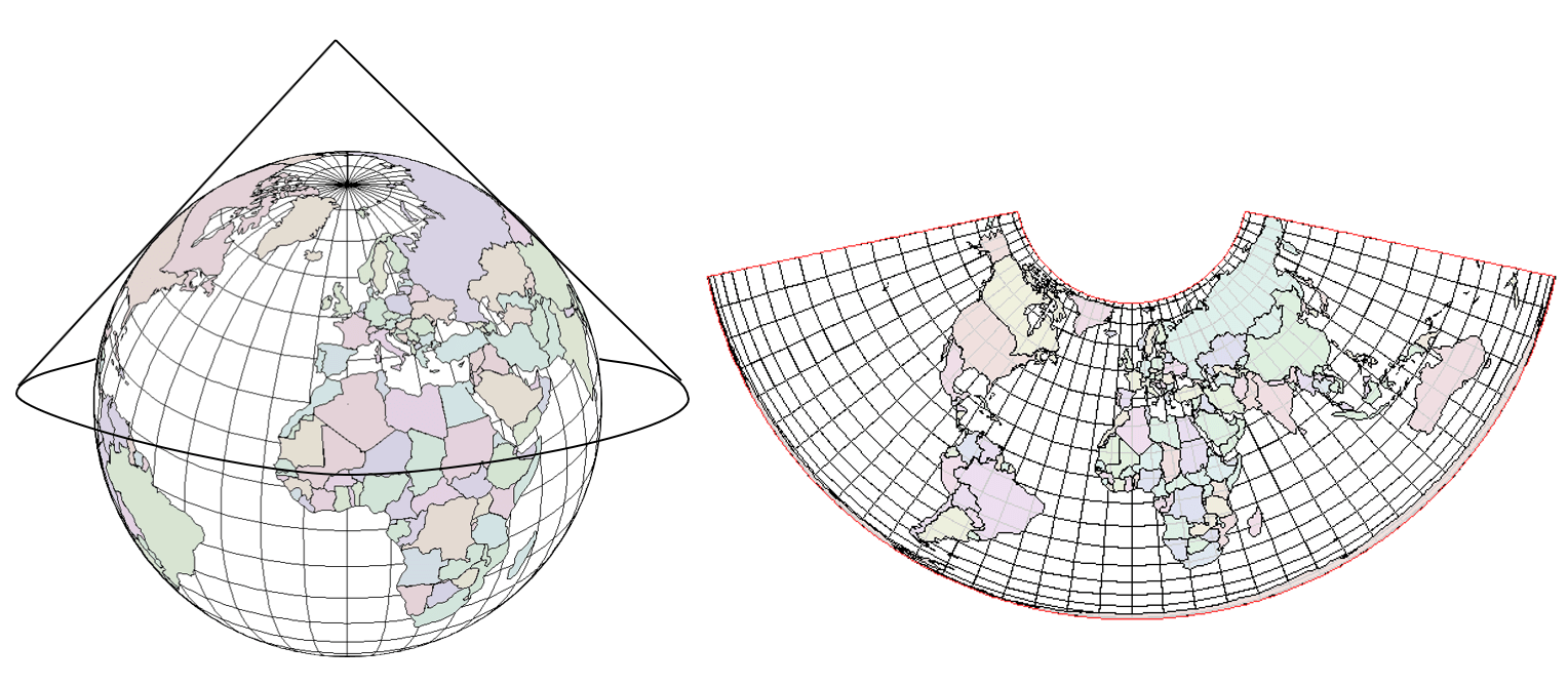 Projected Coordinate System - Prixa Consultancy